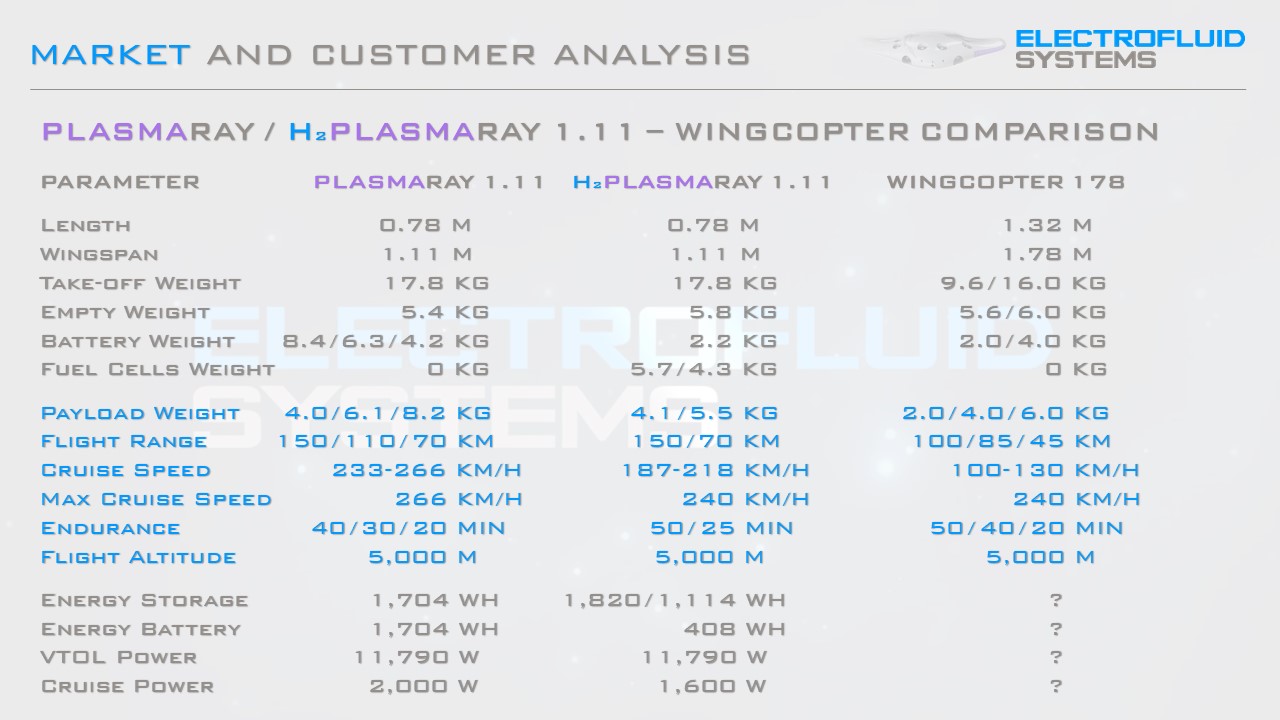 Hier entsteht eine neue Homepage